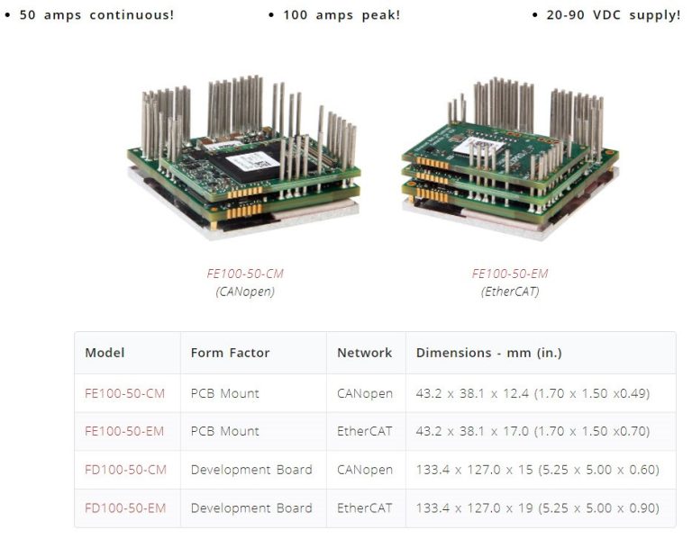 New 100 Amps Peak FlexPro Servo Drives Available from AMC ...