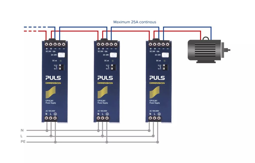 What Does Daisy Chaining Mean for Power Supplies? - Mechatronics Canada