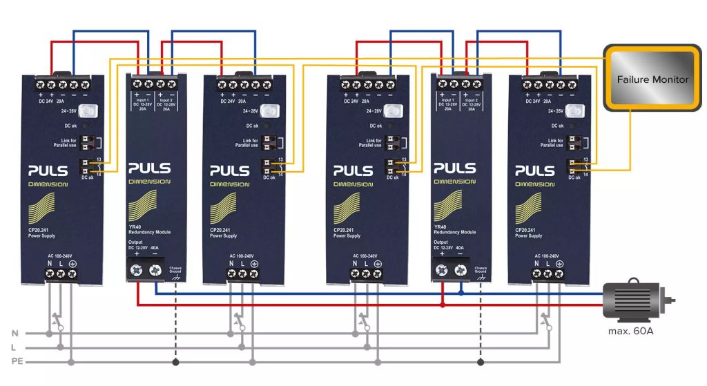 Parallel Connection and Redundancy of Power Supplies – What Is the ...